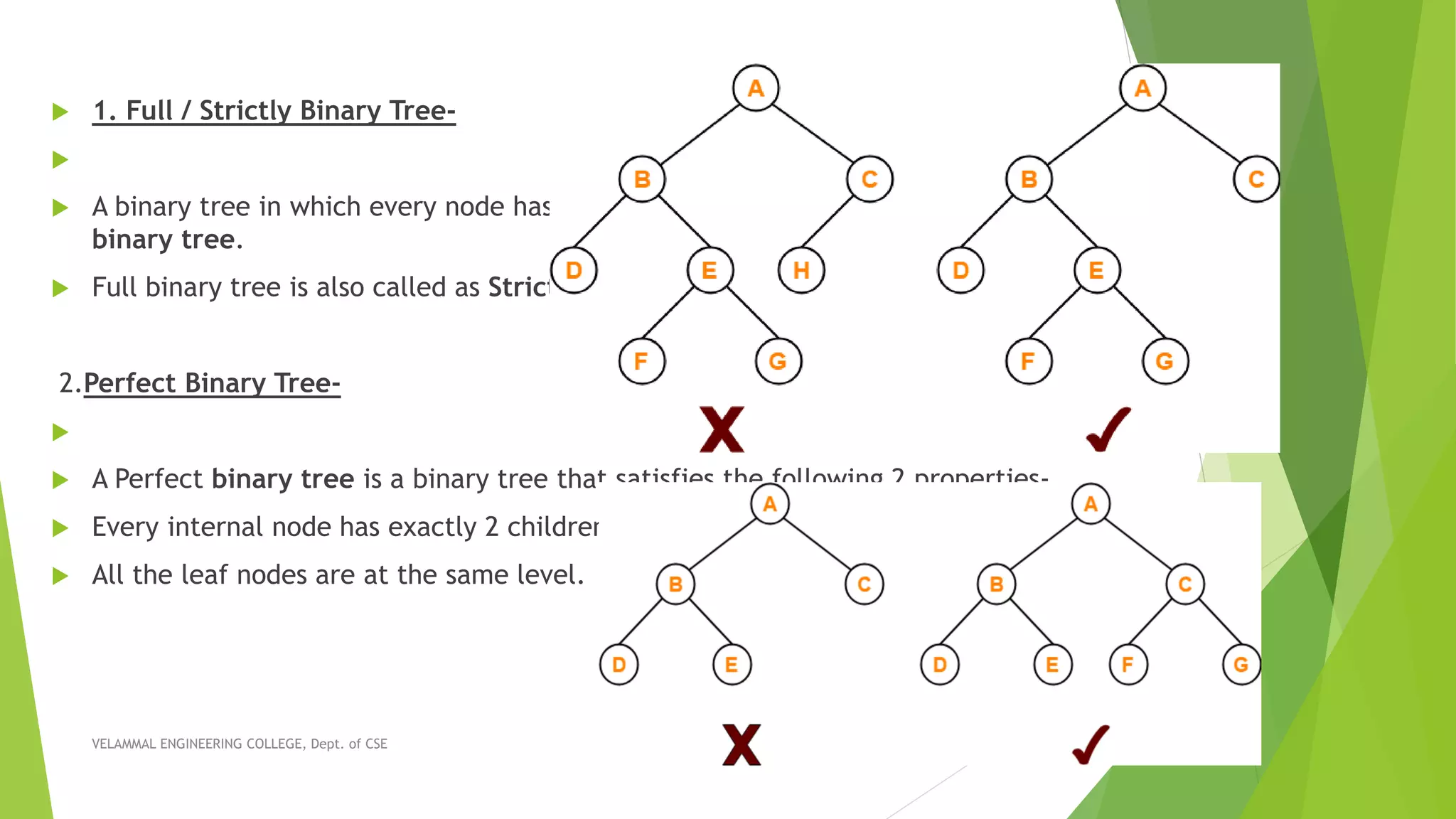 BINARY SEARCH TREE | PPTX