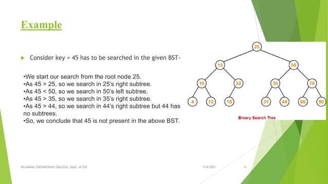 BINARY SEARCH TREE | PPTX | Programming Languages | Computing