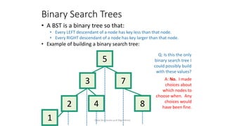 Binary Search Tree (BST) Explained Step-by-Step | PDF