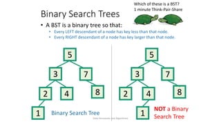 Binary Search Tree (BST) Explained Step-by-Step | PDF