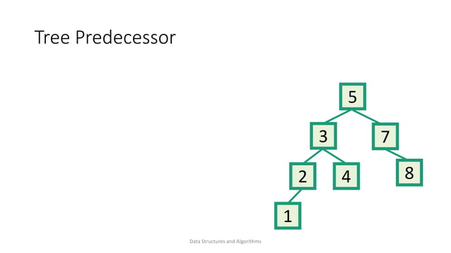 Binary Search Tree (BST) Explained Step-by-Step | PDF