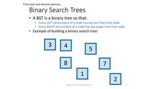 Binary Search Tree (BST) Explained Step-by-Step | PDF