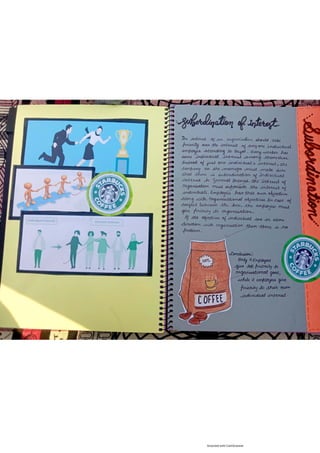 bst project on PRINCIPLES OF MANAGEMENT | PDF