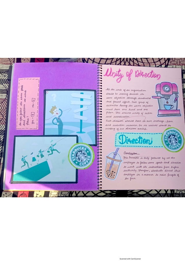 bst project on PRINCIPLES OF MANAGEMENT | PDF