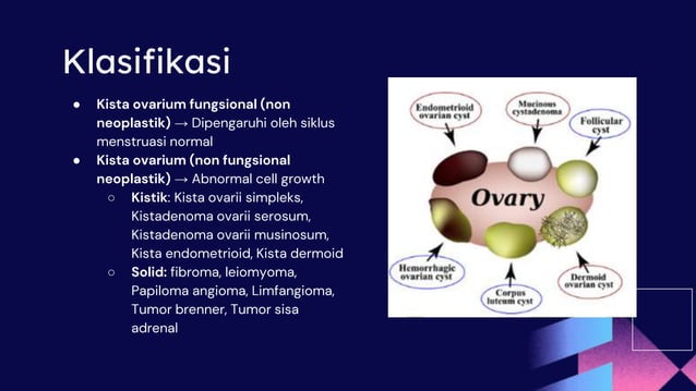 Kista Ovarium | PPTX