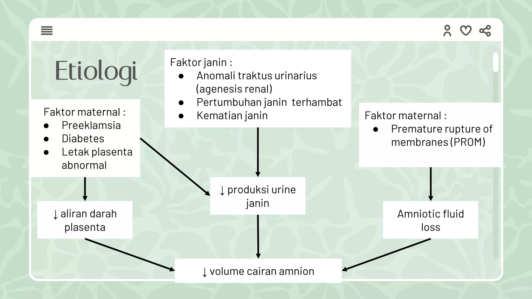 Oligohidramnion | PPTX