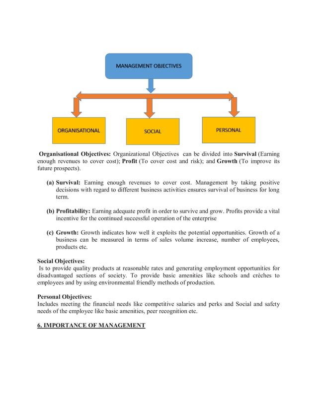 BST-Chapter-1-Nature-and-Significance-of-Management-Notes.pdf ...
