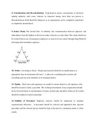 BST Chapter-2 POM Notes.pdf