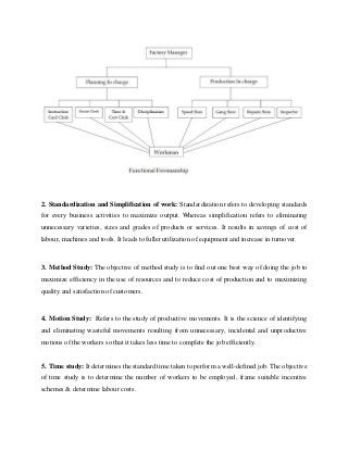 BST Chapter-2 POM Notes.pdf