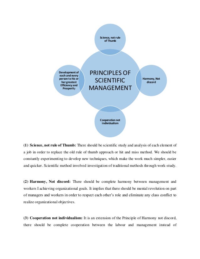 BST Chapter-2 POM Notes.pdf