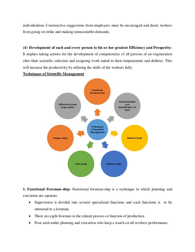 BST Chapter-2 POM Notes.pdf