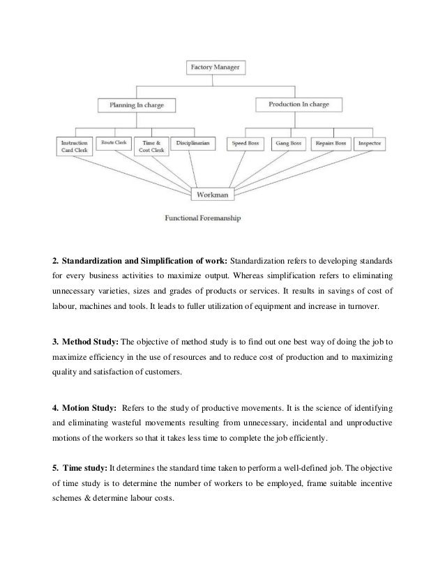 BST Chapter-2 POM Notes.pdf
