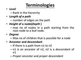Binary Search Tree | PPT