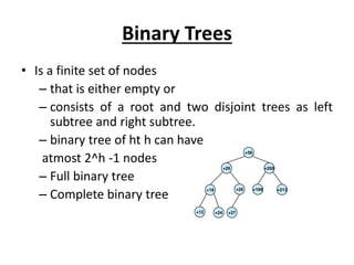 Binary Search Tree | PPT