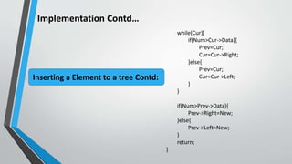 Binary Search Tree | PPTX