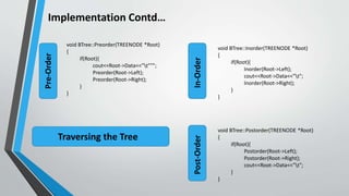 Binary Search Tree | PPTX