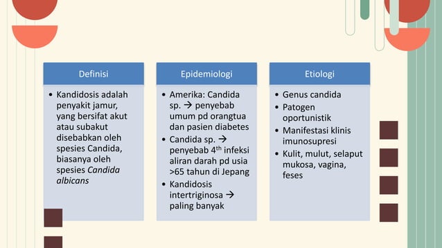 BST - Kandidiasis.pptx