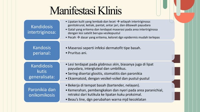BST - Kandidiasis.pptx