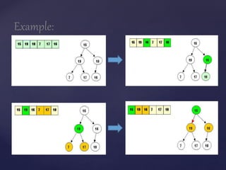 Quick and Heap Sort with examples | PPTX | Programming Languages | Computing