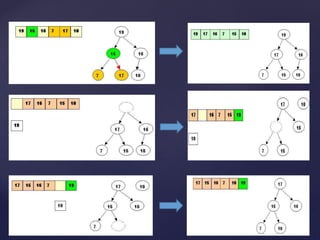 Quick and Heap Sort with examples | PPTX | Programming Languages | Computing