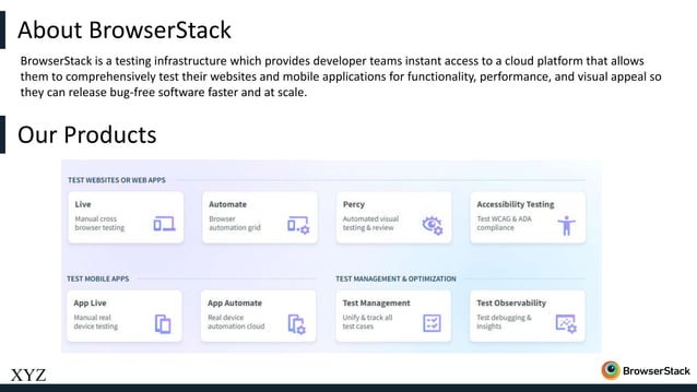 Browserstack Presentation and Case Study | PPTX