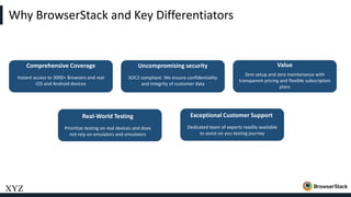 Browserstack Presentation and Case Study | PPTX