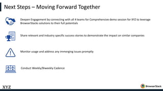 Browserstack Presentation And Case Study Pptx