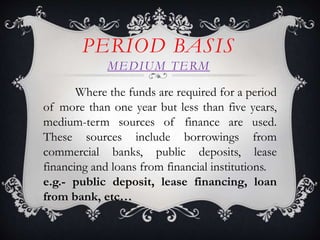 source of business finance | PPTX