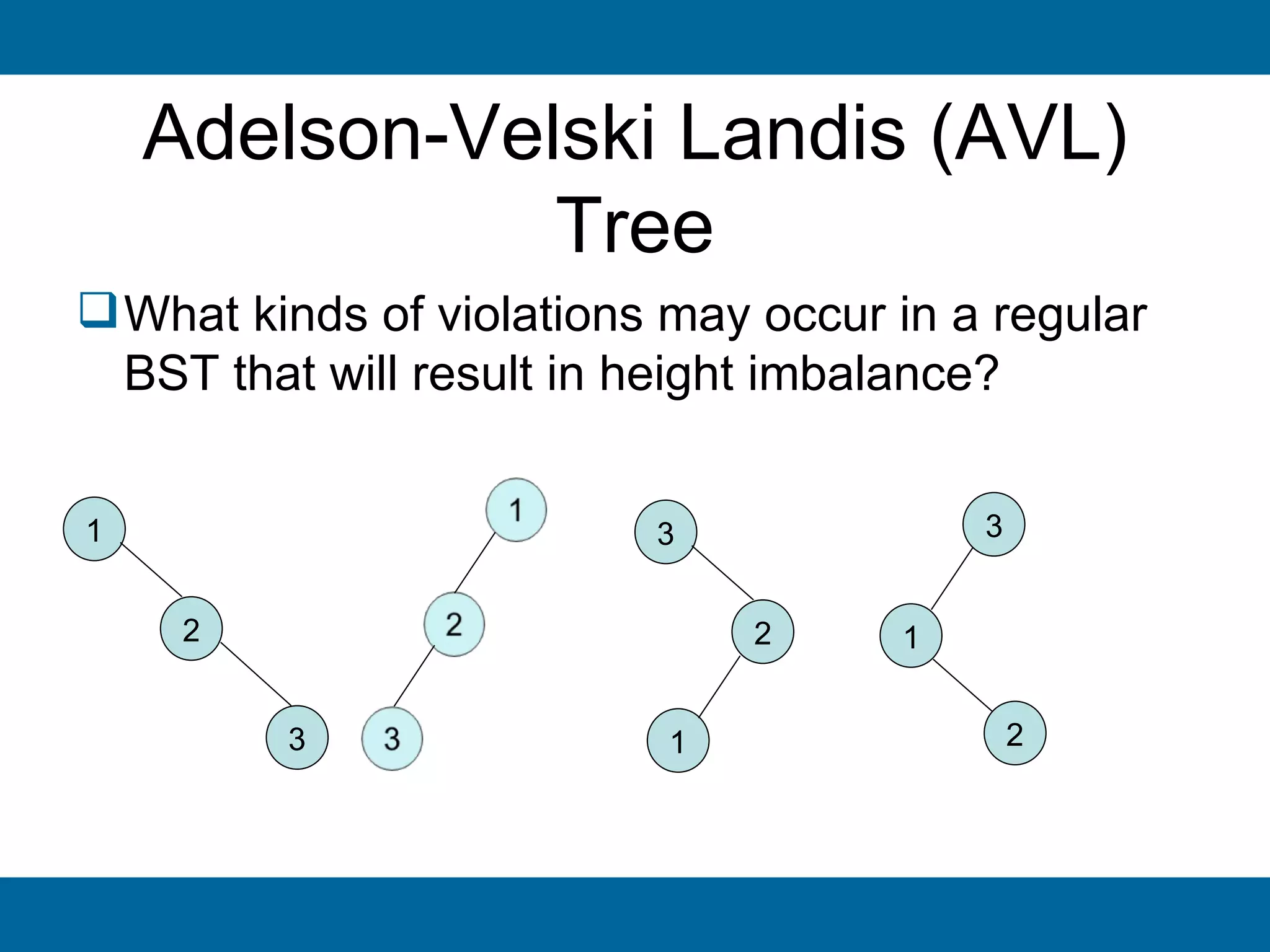 Binary Search Tree and AVL | PPT