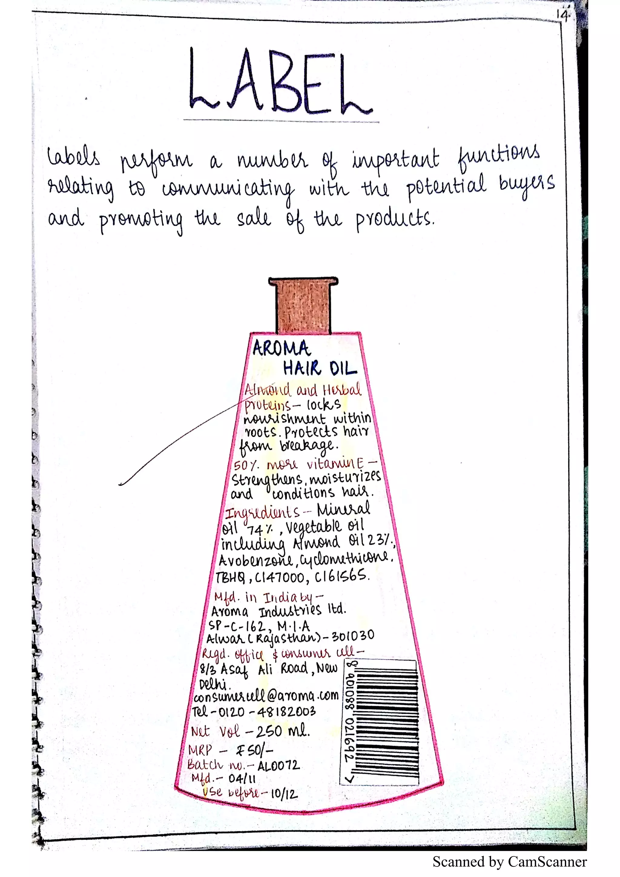 Class 12 Business Studies Board Project | Marketing Management of Hair ...