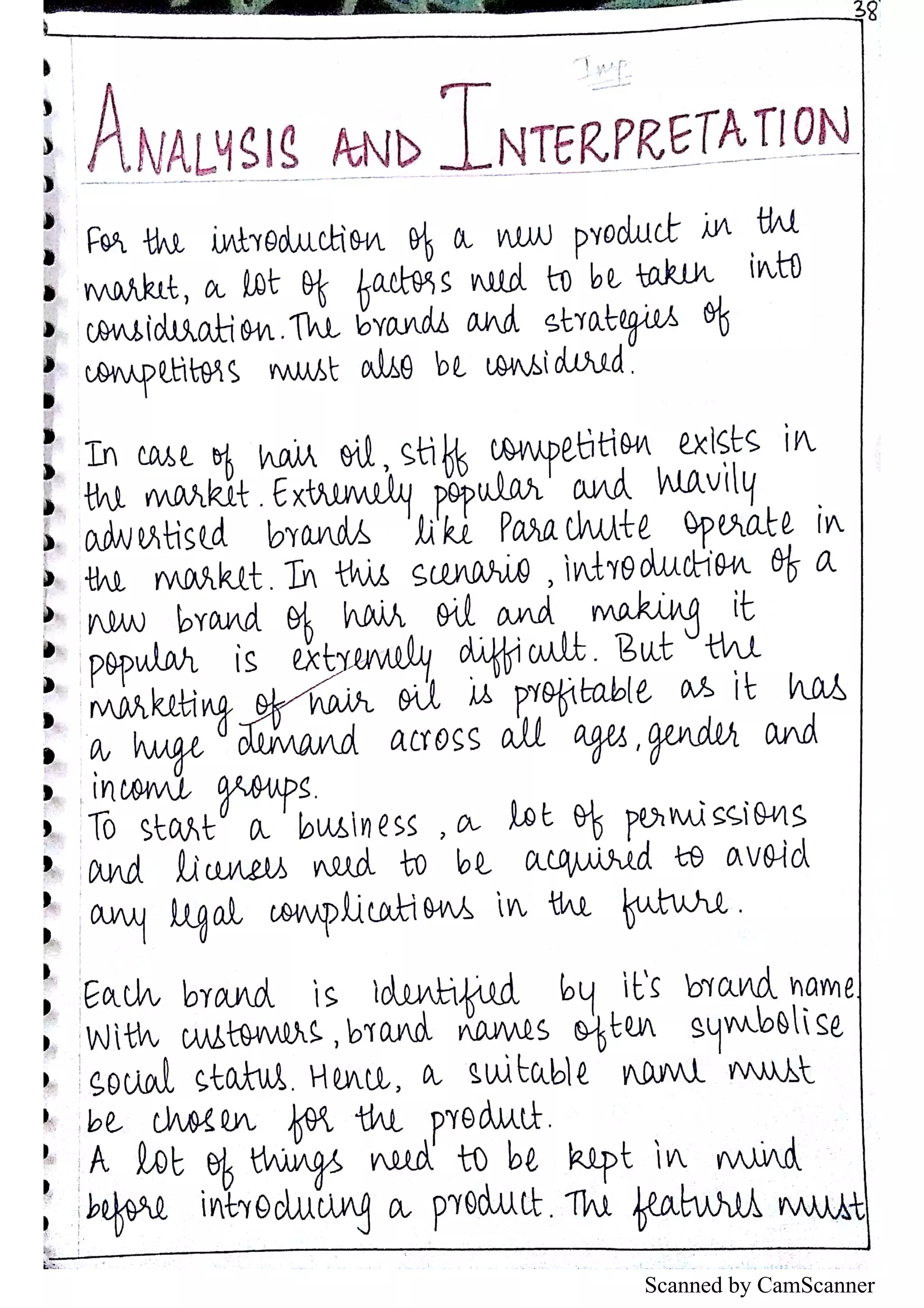 Class 12 Business Studies Board Project | Marketing Management of Hair ...