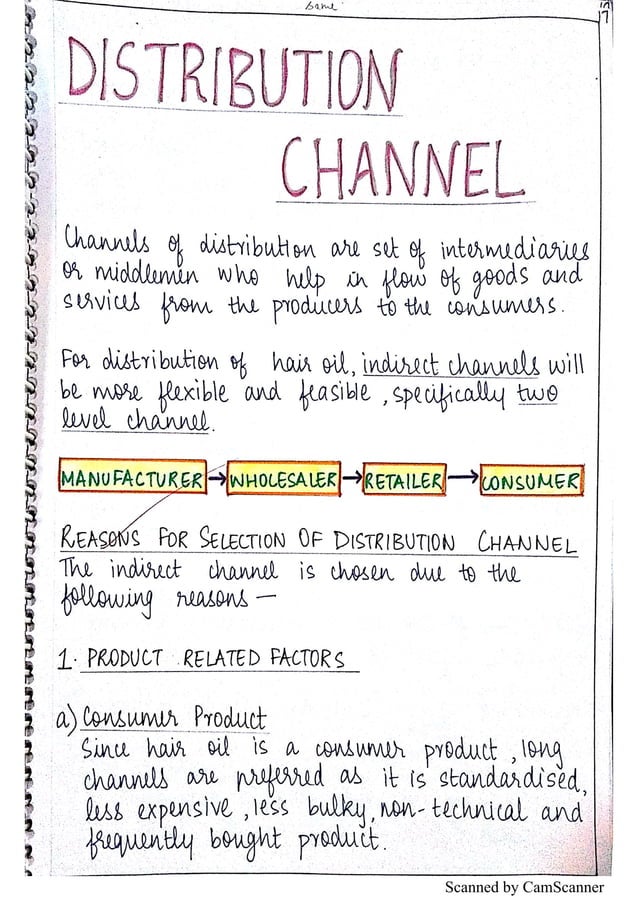 Class 12 Business Studies Board Project | Marketing Management of Hair ...