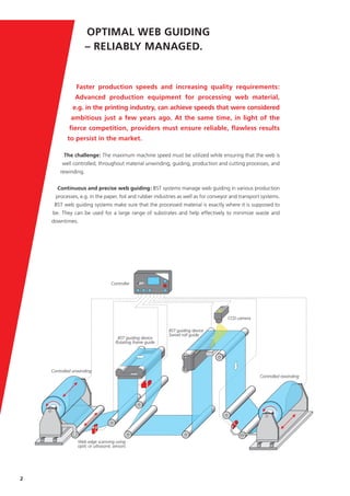 Maximum precision for your web guiding | PDF