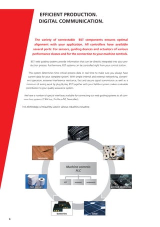 Maximum precision for your web guiding | PDF