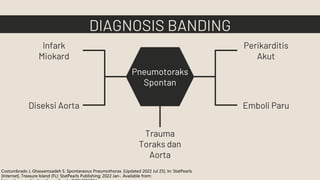 BST BTKV Peumotoraks Spontan[1].pptx