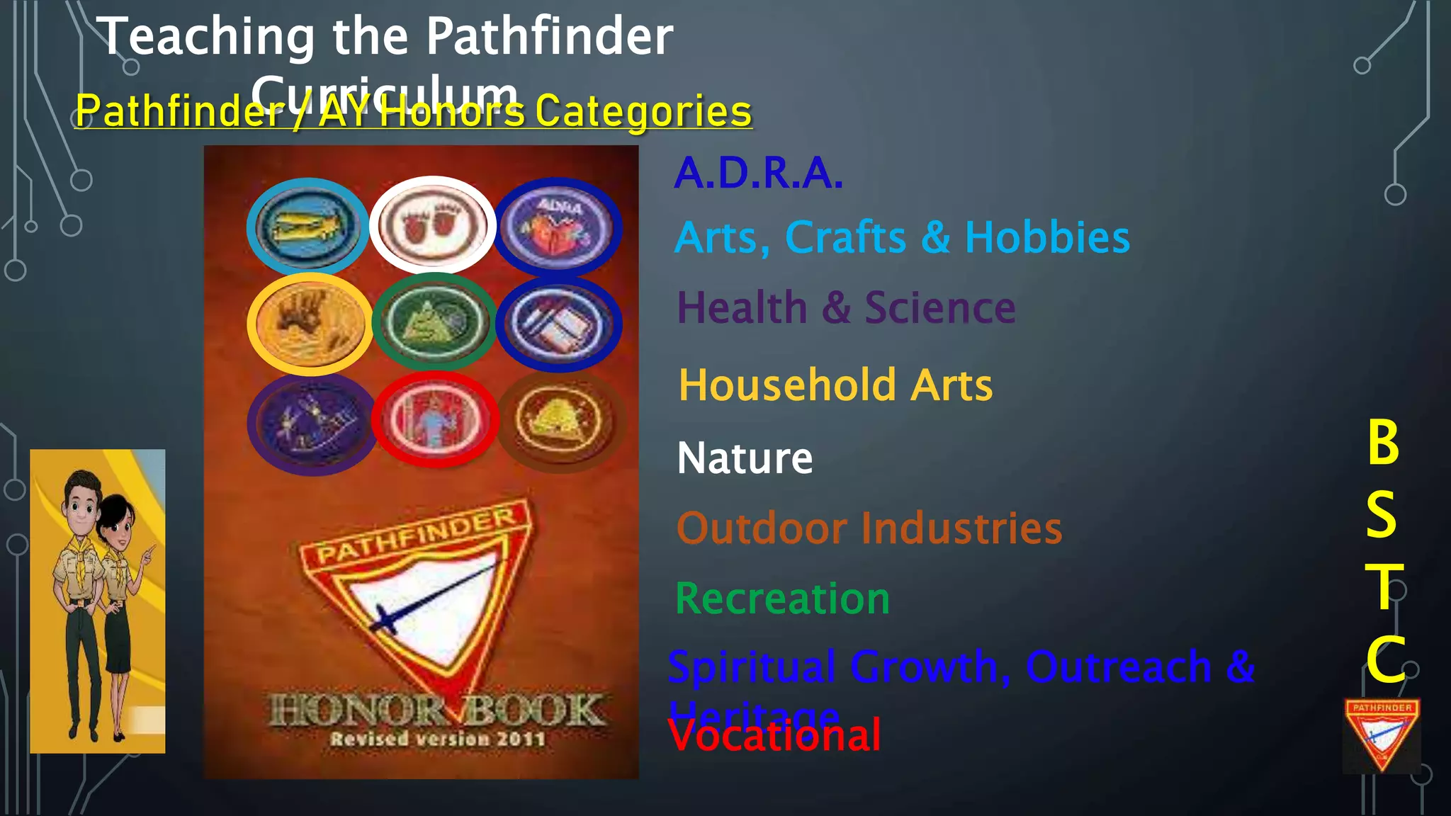 BSTC_Teaching-the-PF-Curriculum.pptx