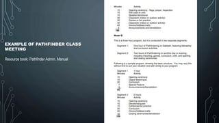 BSTC_Teaching-the-PF-Curriculum.pptx