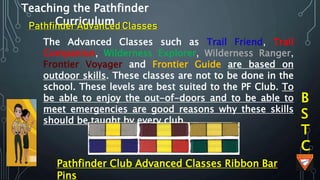 BSTC_Teaching-the-PF-Curriculum.pptx