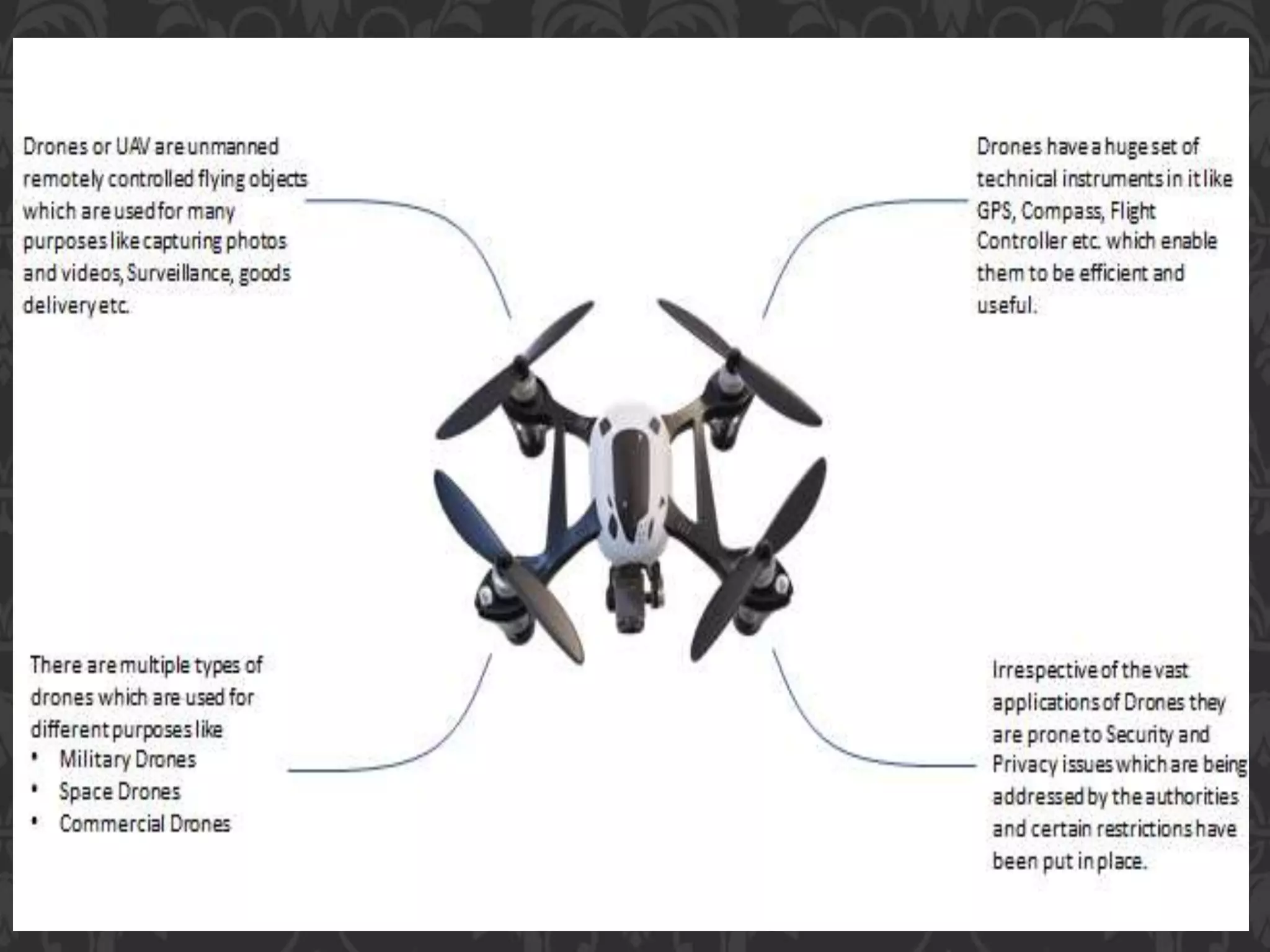 drones | PPT