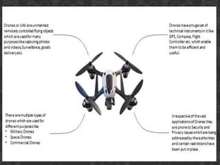 drones | PPT