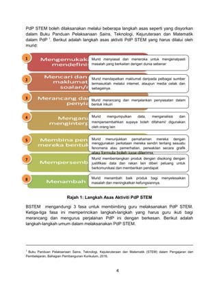 STEM Fertigasi | DOC