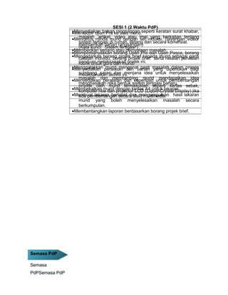 STEM Fertigasi | DOC