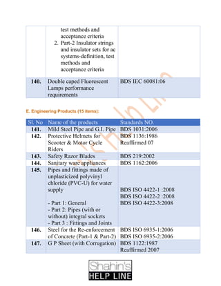 Bsti product list | PDF