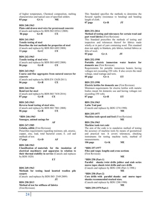 BSTI Standards Cat | PDF