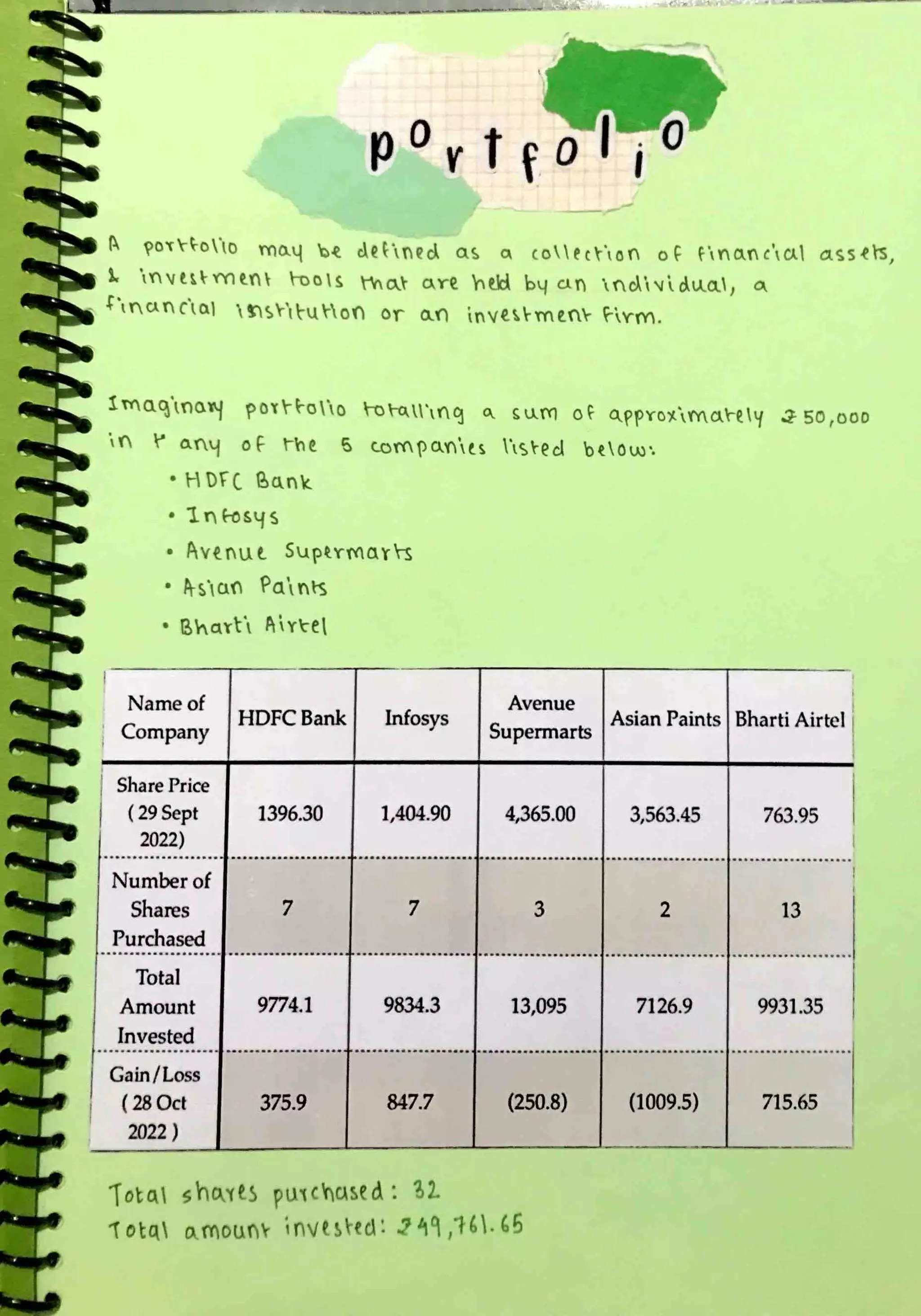 Stock Exchange Project | PDF