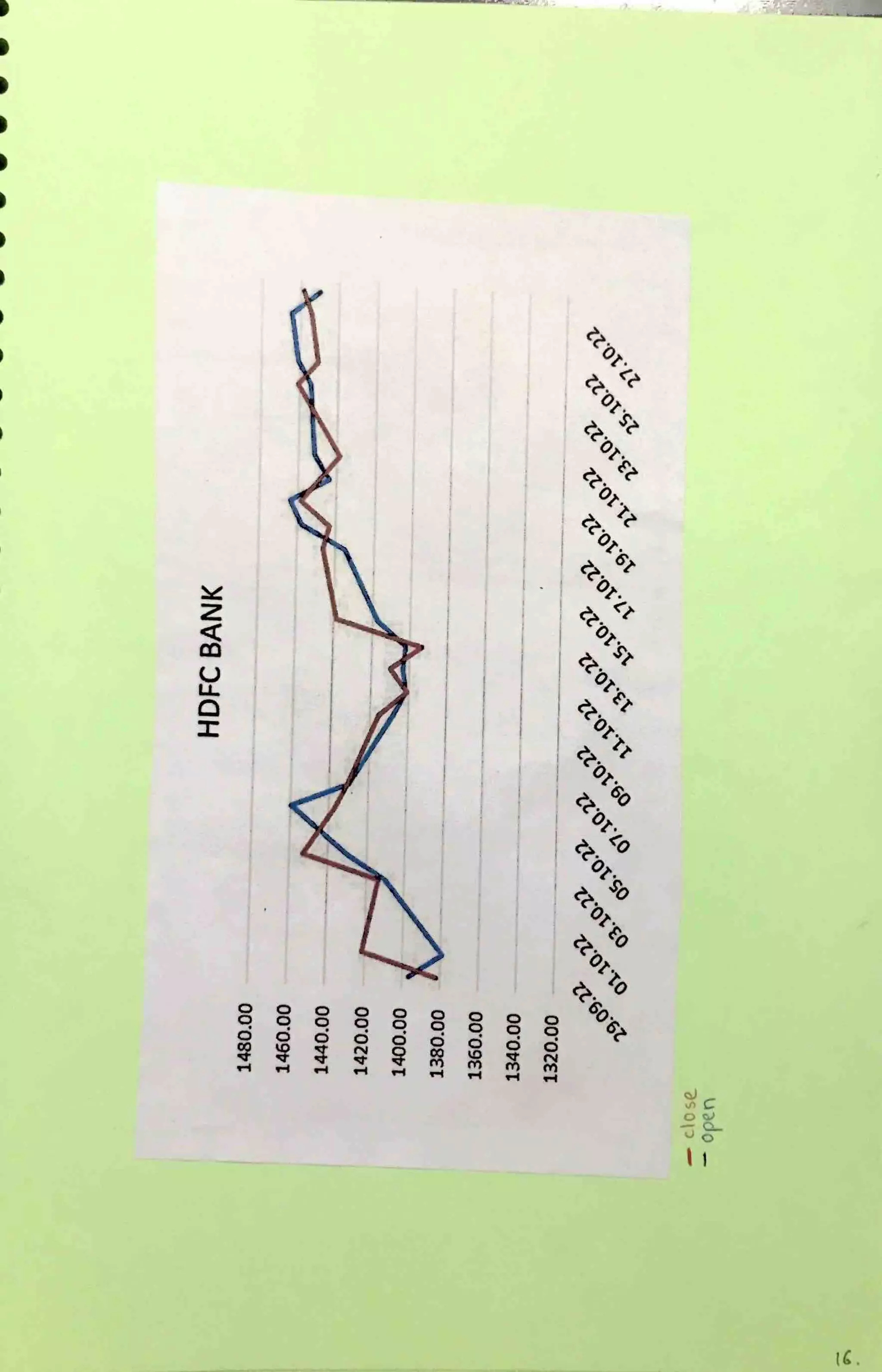 Stock Exchange Project | PDF