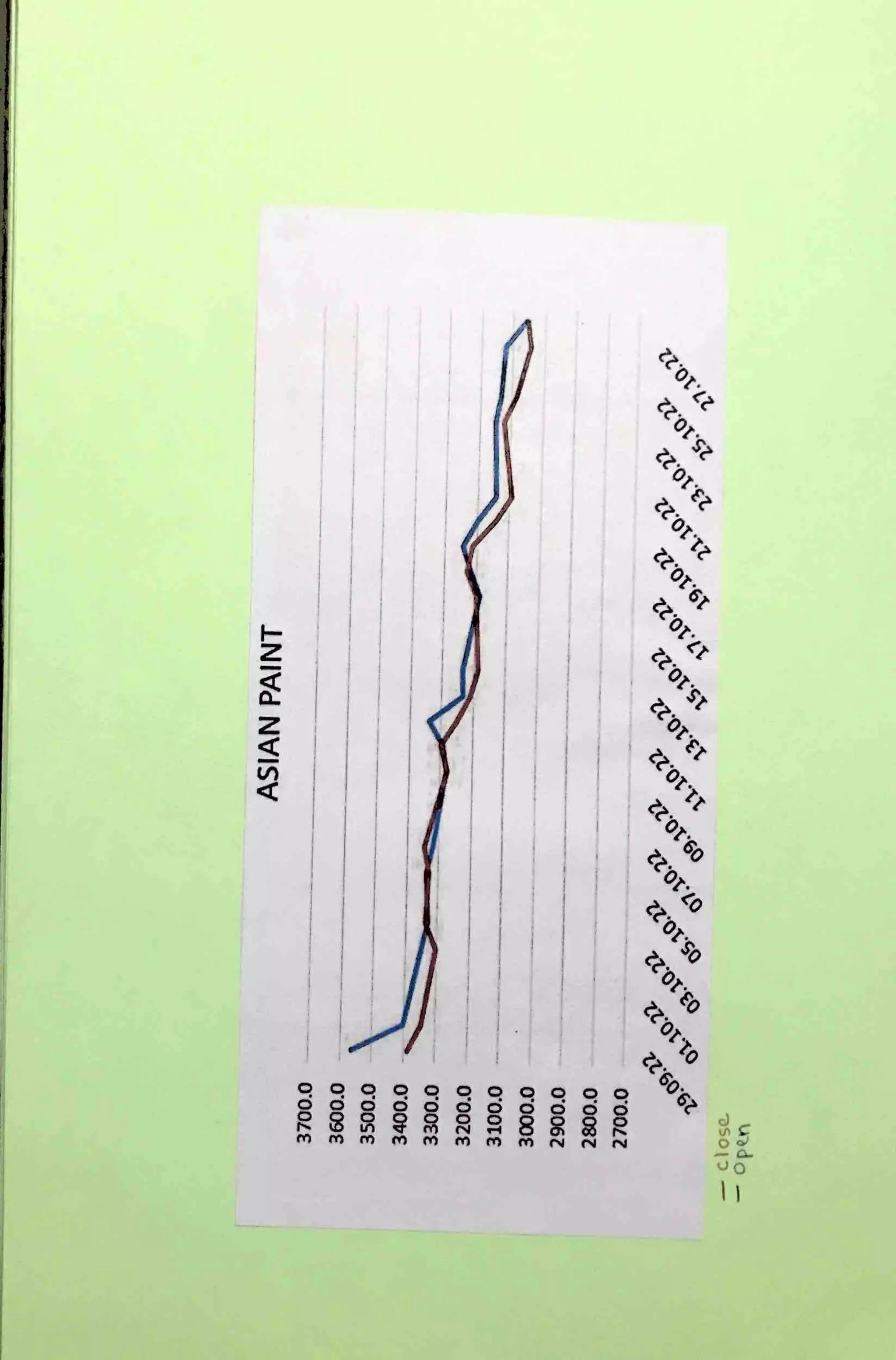 Stock Exchange Project | PDF