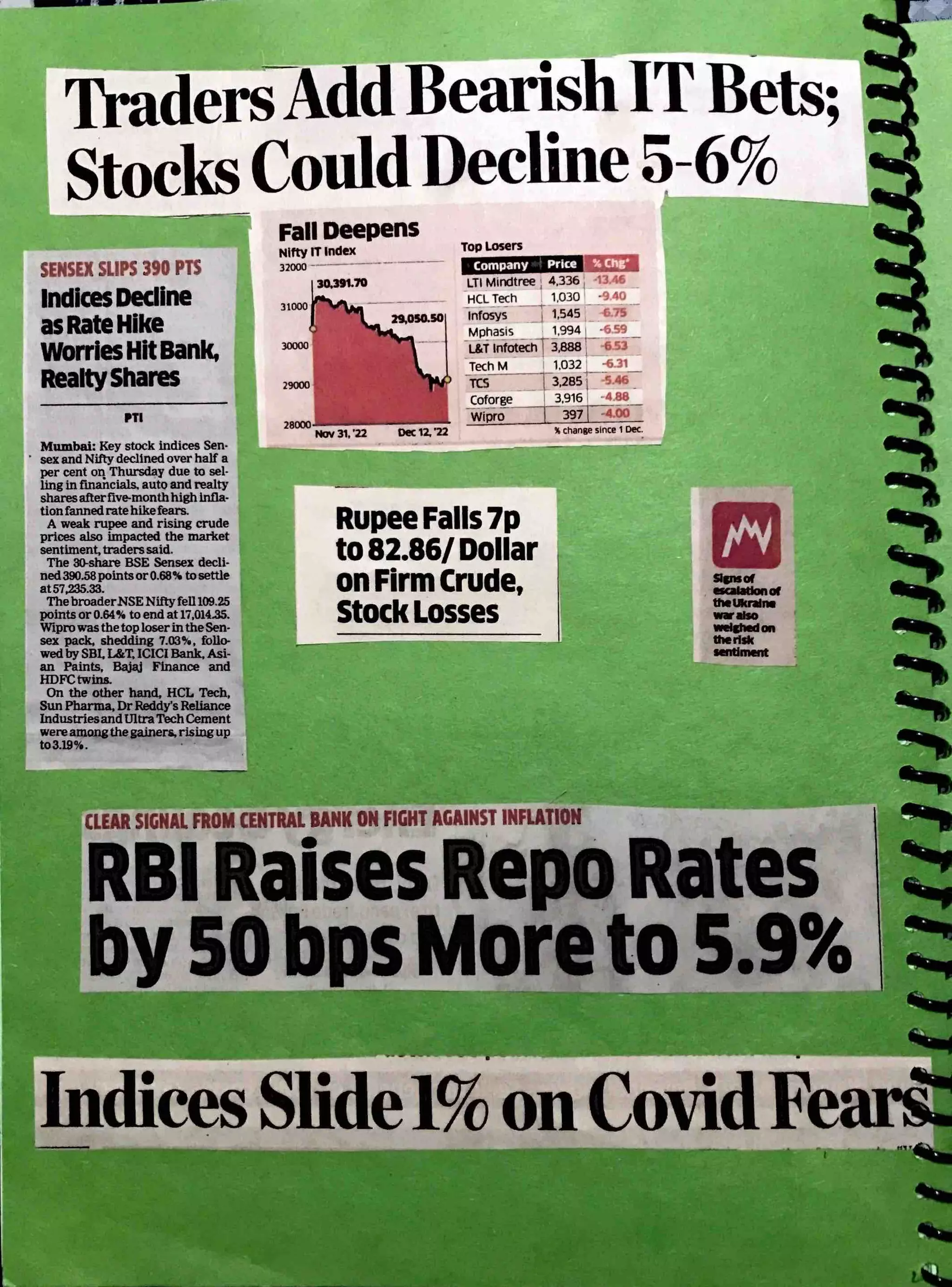 Stock Exchange Project | PDF
