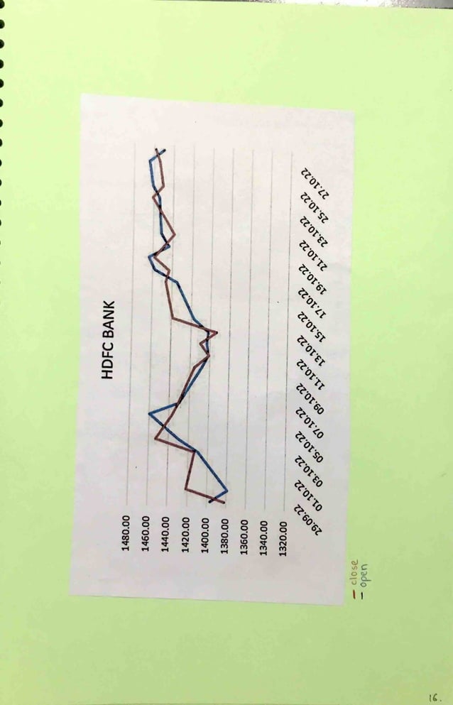 Stock Exchange Project | PDF