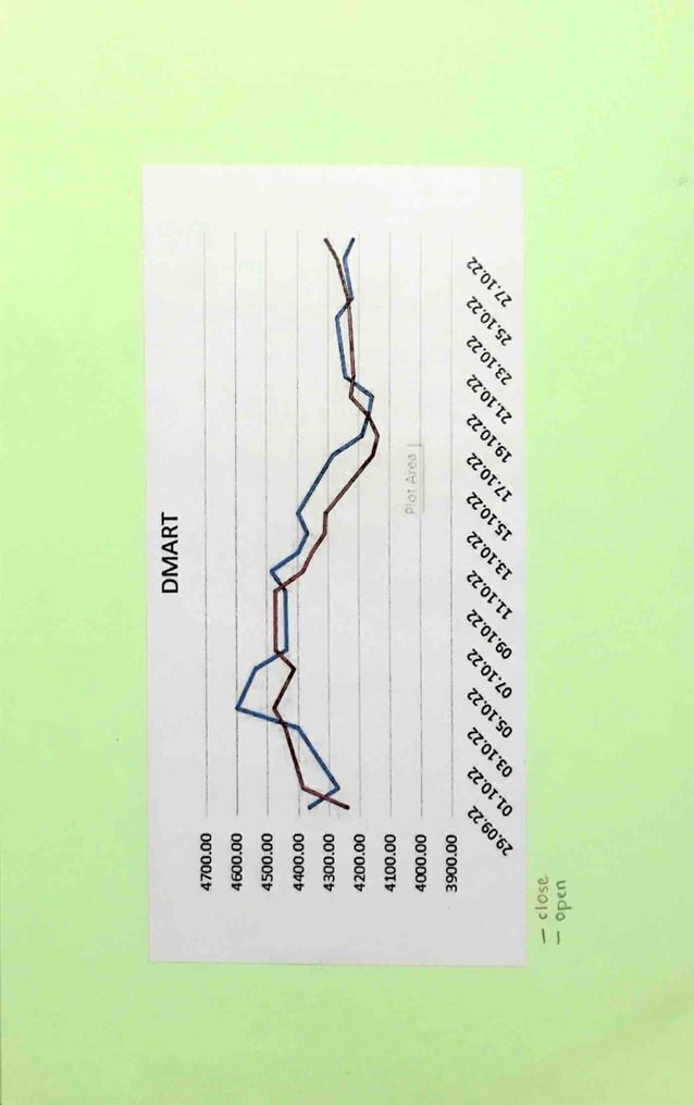 Stock Exchange Project | PDF